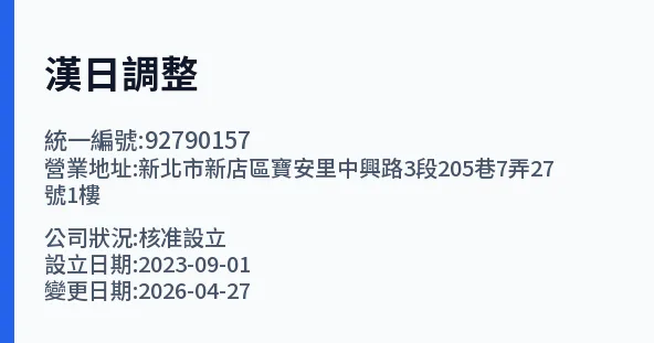 漢日調整的照片-統編 92790157(新北市) 公司登記資料與營業項目詳細圖表