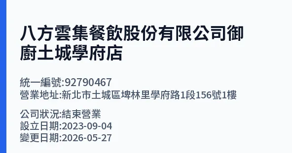 八方雲集餐飲股份有限公司御廚土城學府店的照片-統編 92790467(新北市) 公司登記資料與營業項目詳細圖表