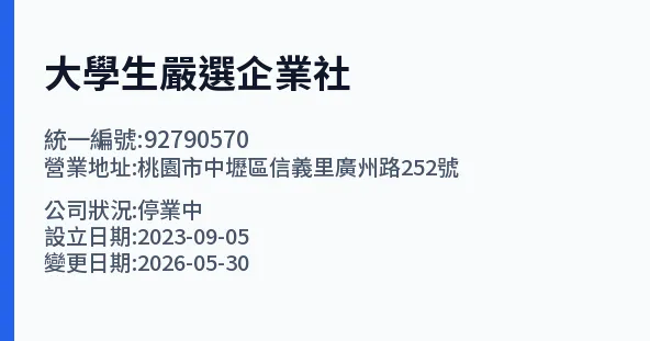 大學生嚴選企業社的照片-統編 92790570(桃園市) 公司登記資料與營業項目詳細圖表