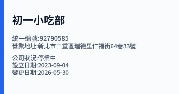 初一小吃部的照片-統編 92790585(新北市) 公司登記資料與營業項目詳細圖表