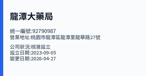 龍潭大藥局的照片-統編 92790987(桃園市) 公司登記資料與營業項目詳細圖表