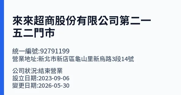 來來超商股份有限公司第二一五二門市的照片-統編 92791199(新北市) 公司登記資料與營業項目詳細圖表