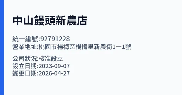 中山饅頭新農店的照片-統編 92791228(桃園市) 公司登記資料與營業項目詳細圖表