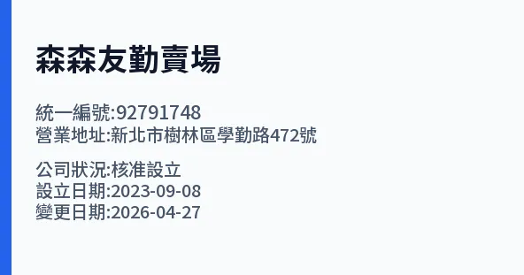 森森友勤賣場的照片-統編 92791748(新北市) 公司登記資料與營業項目詳細圖表