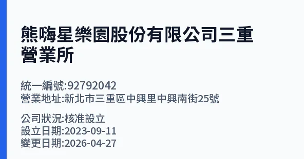 熊嗨星樂園股份有限公司三重營業所的照片-統編 92792042(新北市) 公司登記資料與營業項目詳細圖表