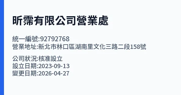 昕霈有限公司營業處的照片-統編 92792768(新北市) 公司登記資料與營業項目詳細圖表