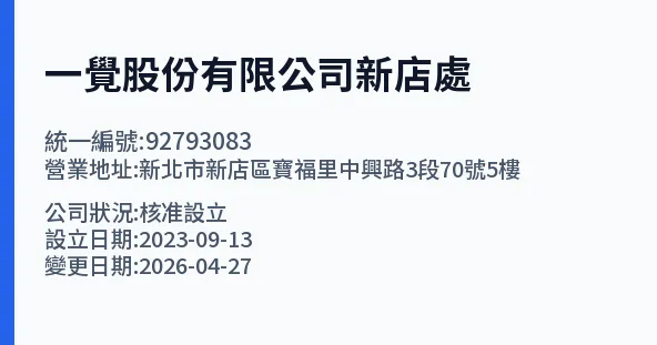 一覺股份有限公司新店處的照片-統編 92793083(新北市) 公司登記資料與營業項目詳細圖表