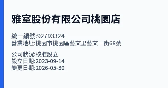 雅室股份有限公司桃園店的照片-統編 92793324(桃園市) 公司登記資料與營業項目詳細圖表