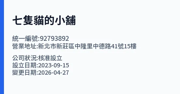 七隻貓的小舖的照片-統編 92793892(新北市) 公司登記資料與營業項目詳細圖表