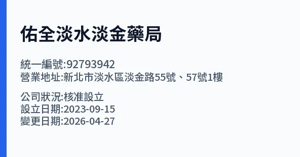 佑全淡水淡金藥局的照片-統編 92793942(新北市) 公司登記資料與營業項目詳細圖表