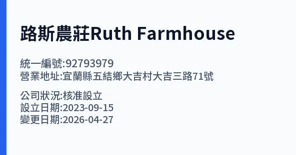 路斯農莊Ruth Farmhouse的照片-統編 92793979(宜蘭縣) 公司登記資料與營業項目詳細圖表