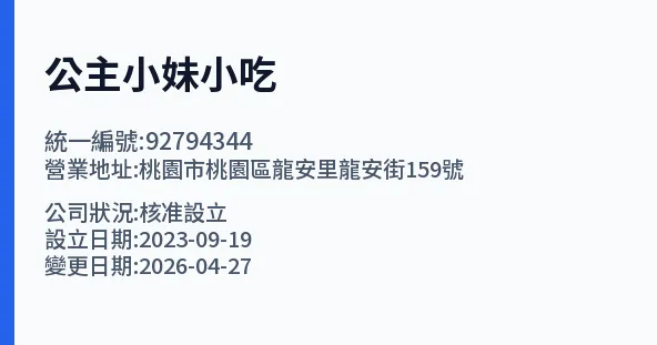 公主小妹小吃的照片-統編 92794344(桃園市) 公司登記資料與營業項目詳細圖表