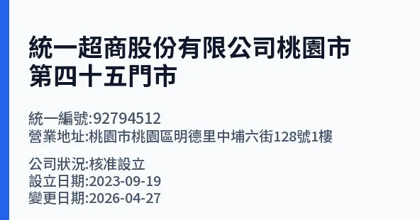 統一超商股份有限公司桃園市第四十五門市的照片-統編 92794512(桃園市) 公司登記資料與營業項目詳細圖表