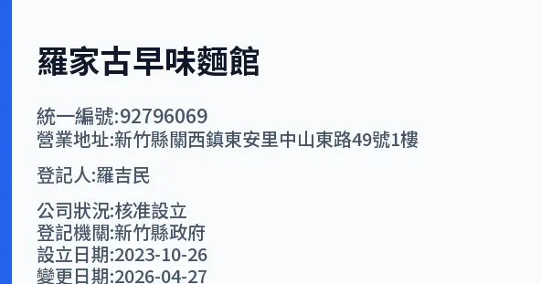 羅家古早味麵館的照片-統編 92796069(新竹縣) 公司登記資料與營業項目詳細圖表