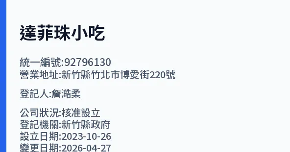 達菲珠小吃的照片-統編 92796130(新竹縣) 公司登記資料與營業項目詳細圖表