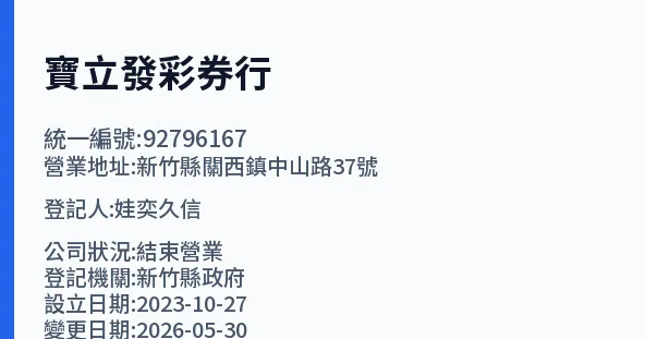 寶立發彩券行的照片-統編 92796167(新竹縣) 公司登記資料與營業項目詳細圖表