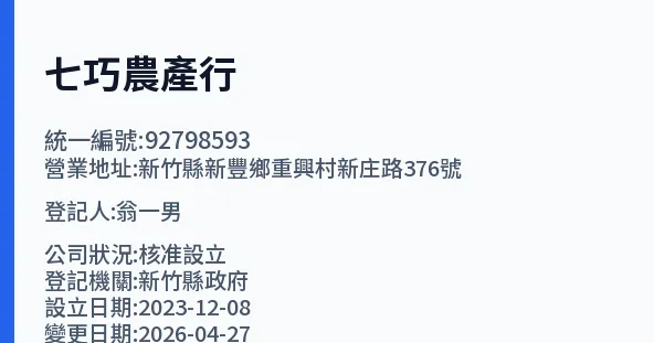 七巧農產行的照片-統編 92798593(新竹縣) 公司登記資料與營業項目詳細圖表