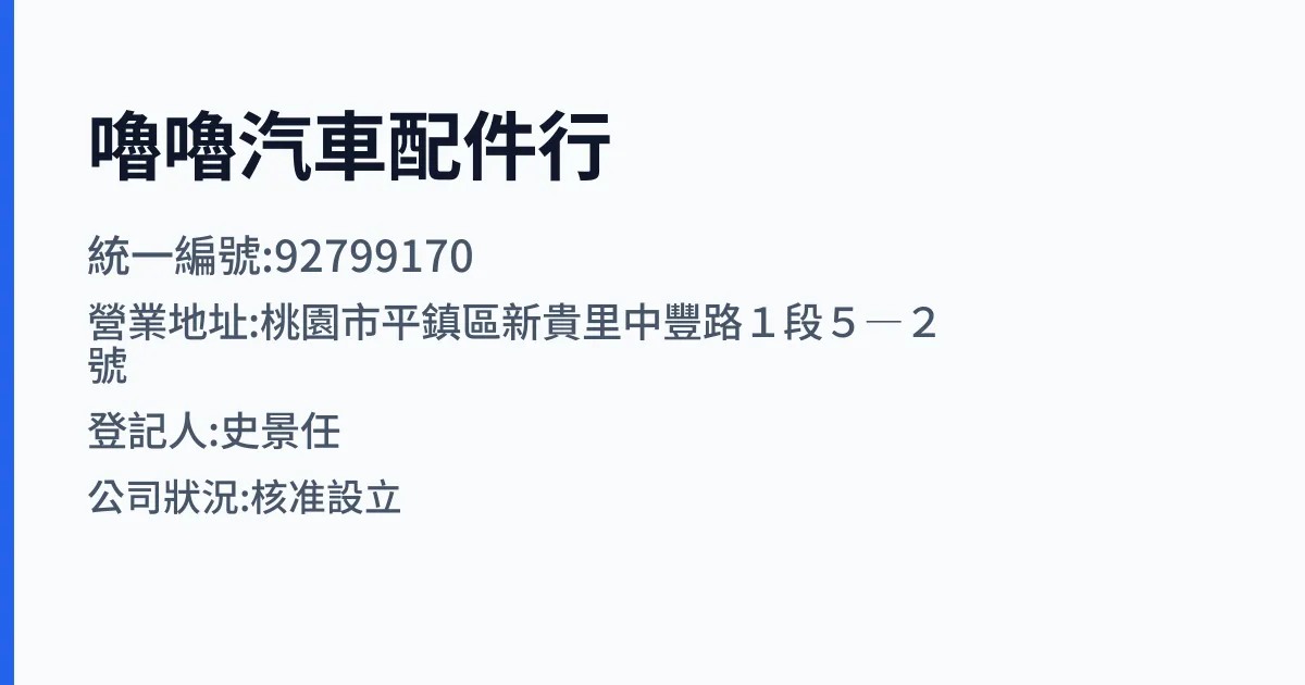 嚕嚕汽車配件行 - 統編 92799170(新竹縣) 公司登記資料與營業項目詳細圖表