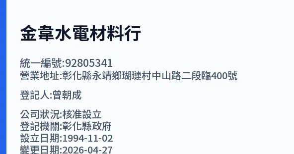 金韋水電材料行的照片-統編 92805341(彰化縣) 公司登記資料與營業項目詳細圖表