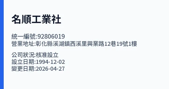 名順工業社的照片-統編 92806019(彰化縣) 公司登記資料與營業項目詳細圖表