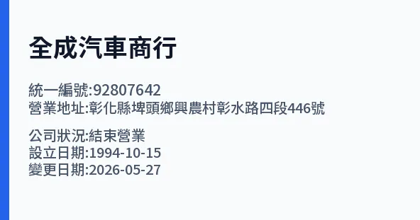 全成汽車商行的照片-統編 92807642(彰化縣) 公司登記資料與營業項目詳細圖表