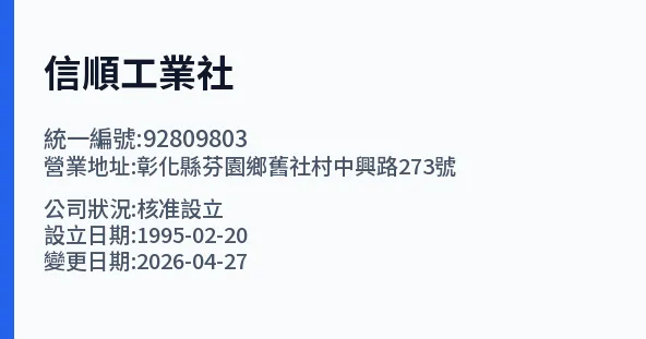 信順工業社的照片-統編 92809803(彰化縣) 公司登記資料與營業項目詳細圖表