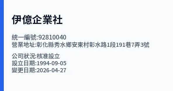 伊億企業社的照片-統編 92810040(彰化縣) 公司登記資料與營業項目詳細圖表