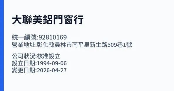 大聯美鋁門窗行的照片-統編 92810169(彰化縣) 公司登記資料與營業項目詳細圖表
