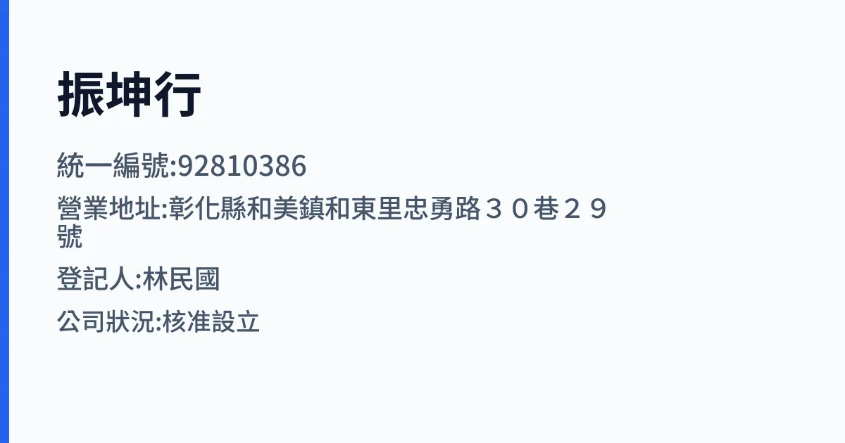 振坤行 - 統編 92810386(彰化縣) 公司登記資料與營業項目詳細圖表