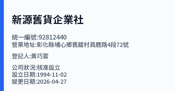 新源舊貨企業社的照片-統編 92812440(彰化縣) 公司登記資料與營業項目詳細圖表