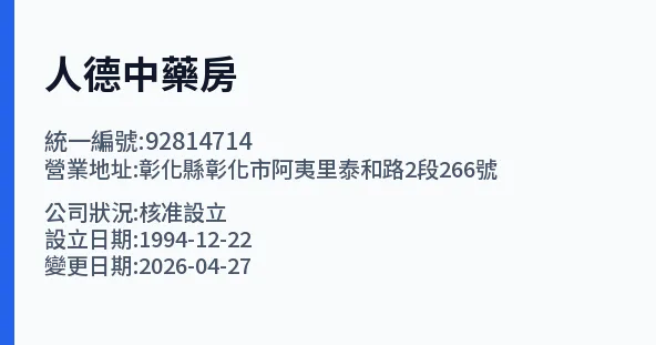 人德中藥房的照片-統編 92814714(彰化縣) 公司登記資料與營業項目詳細圖表