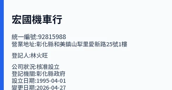 宏國機車行的照片-統編 92815988(彰化縣) 公司登記資料與營業項目詳細圖表