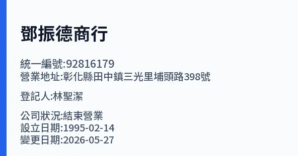 鄧振德商行的照片-統編 92816179(彰化縣) 公司登記資料與營業項目詳細圖表