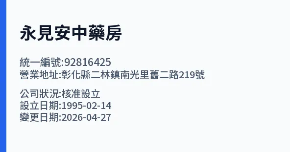 永見安中藥房的照片-統編 92816425(彰化縣) 公司登記資料與營業項目詳細圖表