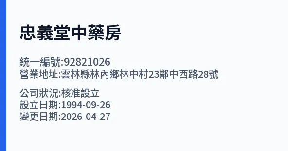 忠義堂中藥房的照片-統編 92821026(雲林縣) 公司登記資料與營業項目詳細圖表