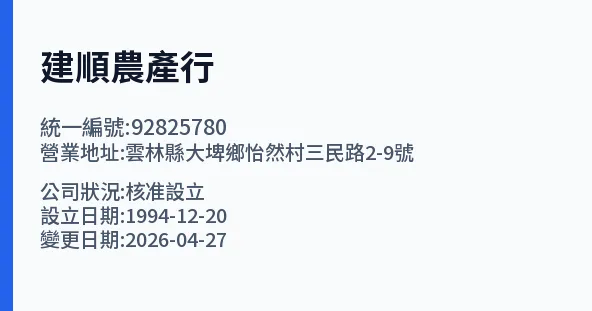 建順農產行的照片-統編 92825780(雲林縣) 公司登記資料與營業項目詳細圖表