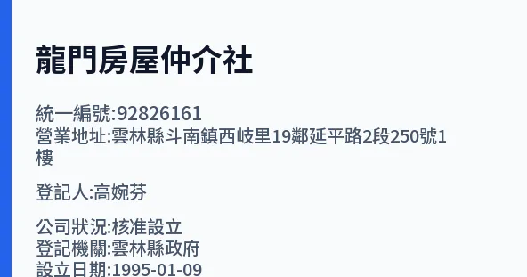 龍門房屋仲介社的照片-統編 92826161(雲林縣) 公司登記資料與營業項目詳細圖表