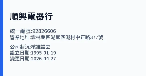 順興電器行的照片-統編 92826606(雲林縣) 公司登記資料與營業項目詳細圖表