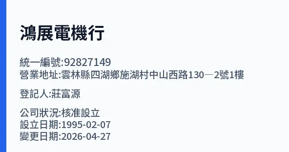 鴻展電機行的照片-統編 92827149(雲林縣) 公司登記資料與營業項目詳細圖表