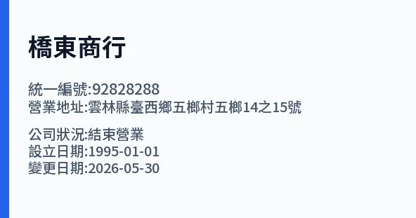 橋東商行的照片-統編 92828288(雲林縣) 公司登記資料與營業項目詳細圖表