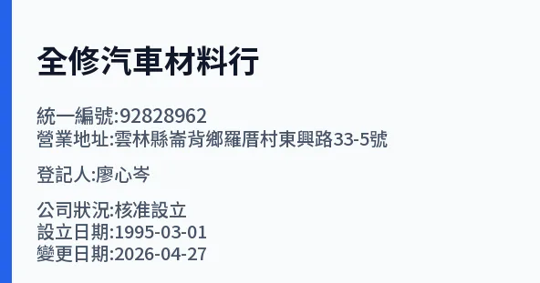 全修汽車材料行的照片-統編 92828962(雲林縣) 公司登記資料與營業項目詳細圖表