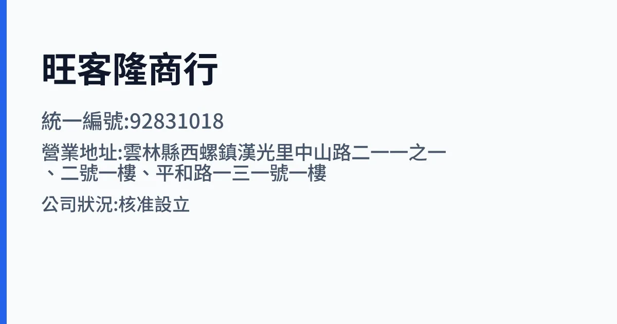 旺客隆商行 - 統編 92831018(雲林縣) 公司登記資料與營業項目詳細圖表