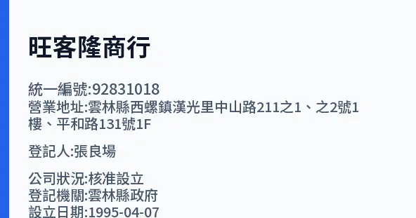 旺客隆商行的照片-統編 92831018(雲林縣) 公司登記資料與營業項目詳細圖表
