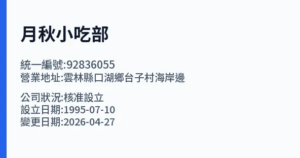 月秋小吃部的照片-統編 92836055(雲林縣) 公司登記資料與營業項目詳細圖表