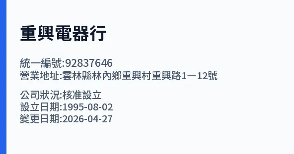 重興電器行的照片-統編 92837646(雲林縣) 公司登記資料與營業項目詳細圖表
