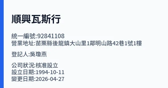 順興瓦斯行的照片-統編 92841108(苗栗縣) 公司登記資料與營業項目詳細圖表
