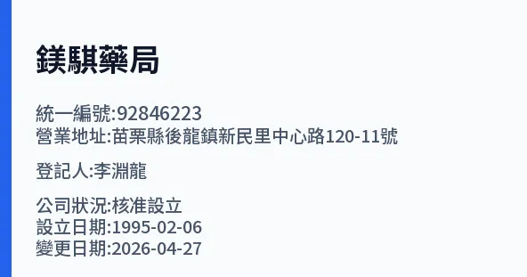 鎂騏藥局的照片-統編 92846223(苗栗縣) 公司登記資料與營業項目詳細圖表