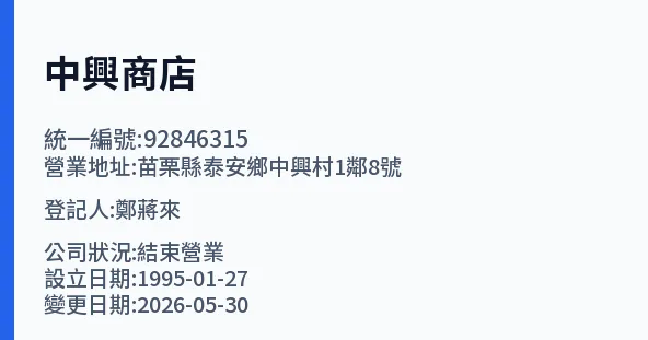 中興商店的照片-統編 92846315(苗栗縣) 公司登記資料與營業項目詳細圖表