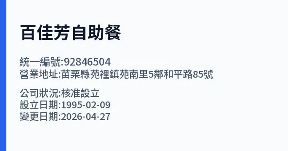 百佳芳自助餐的照片-統編 92846504(苗栗縣) 公司登記資料與營業項目詳細圖表