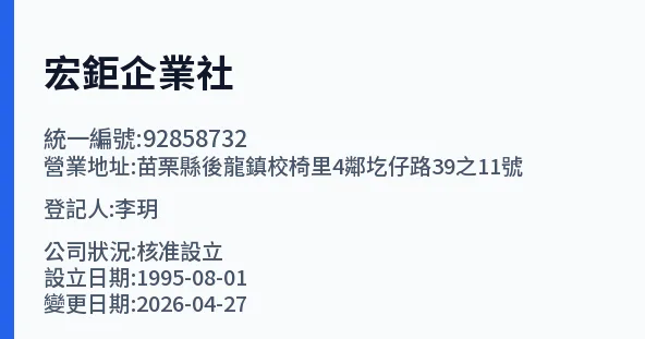 宏鉅企業社的照片-統編 92858732(苗栗縣) 公司登記資料與營業項目詳細圖表